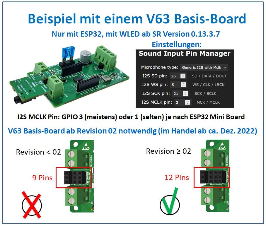 Line-In zu I2S Adapter für WLED Controller | HW10013